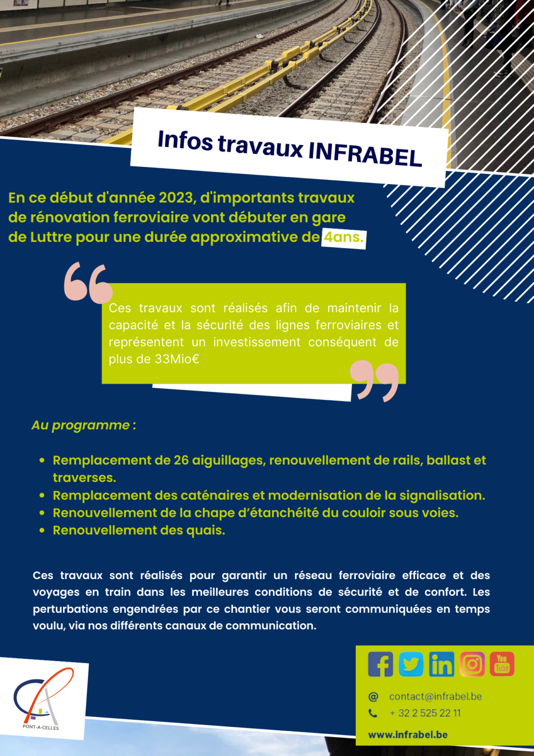 Infos travaux – INFRABEL – Pont-à-Celles